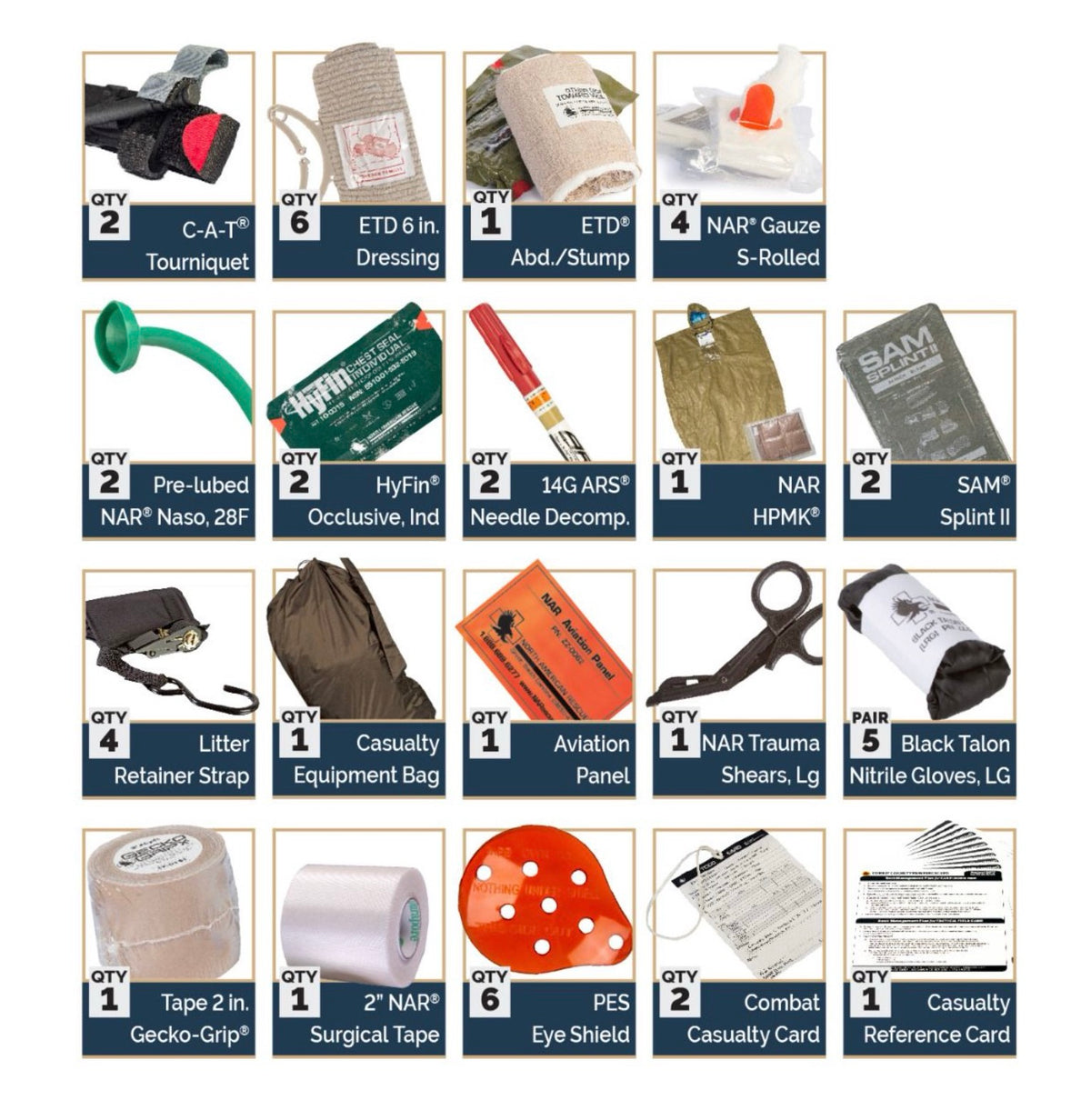 Walk ReSupply Kit — Black Box Safety