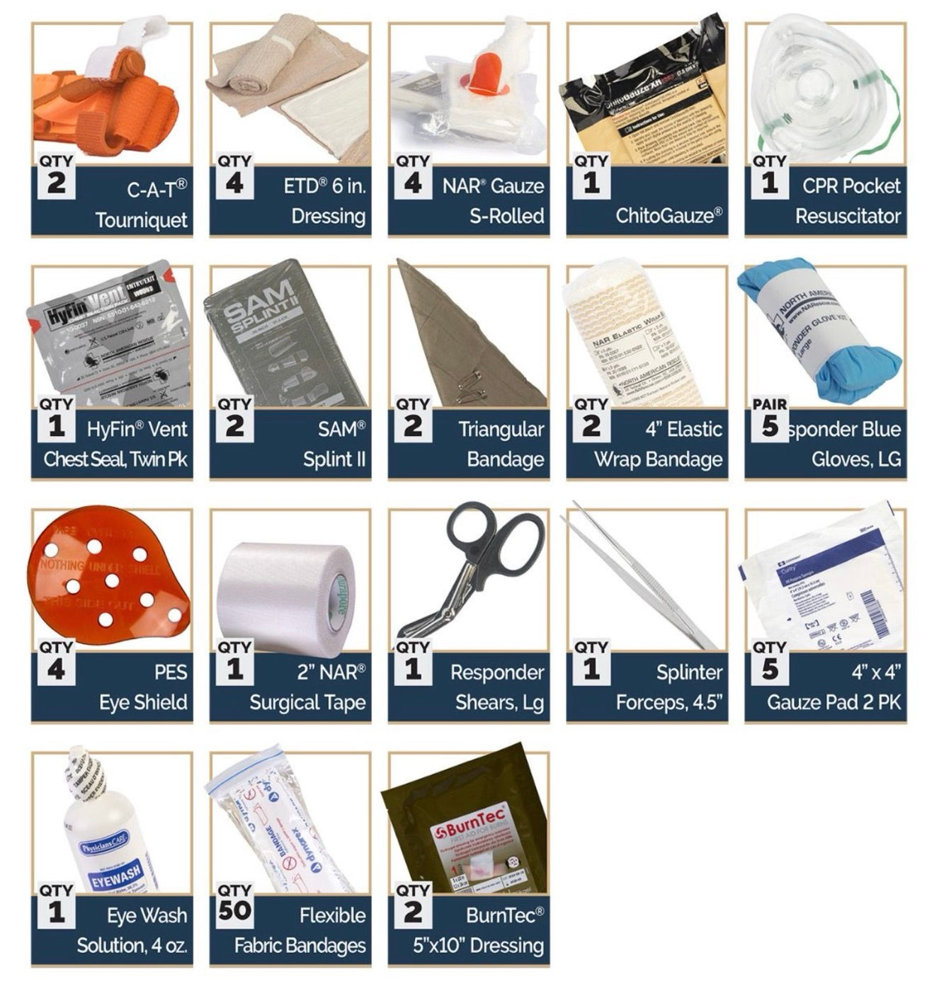 Range Trauma Kit — Black Box Safety