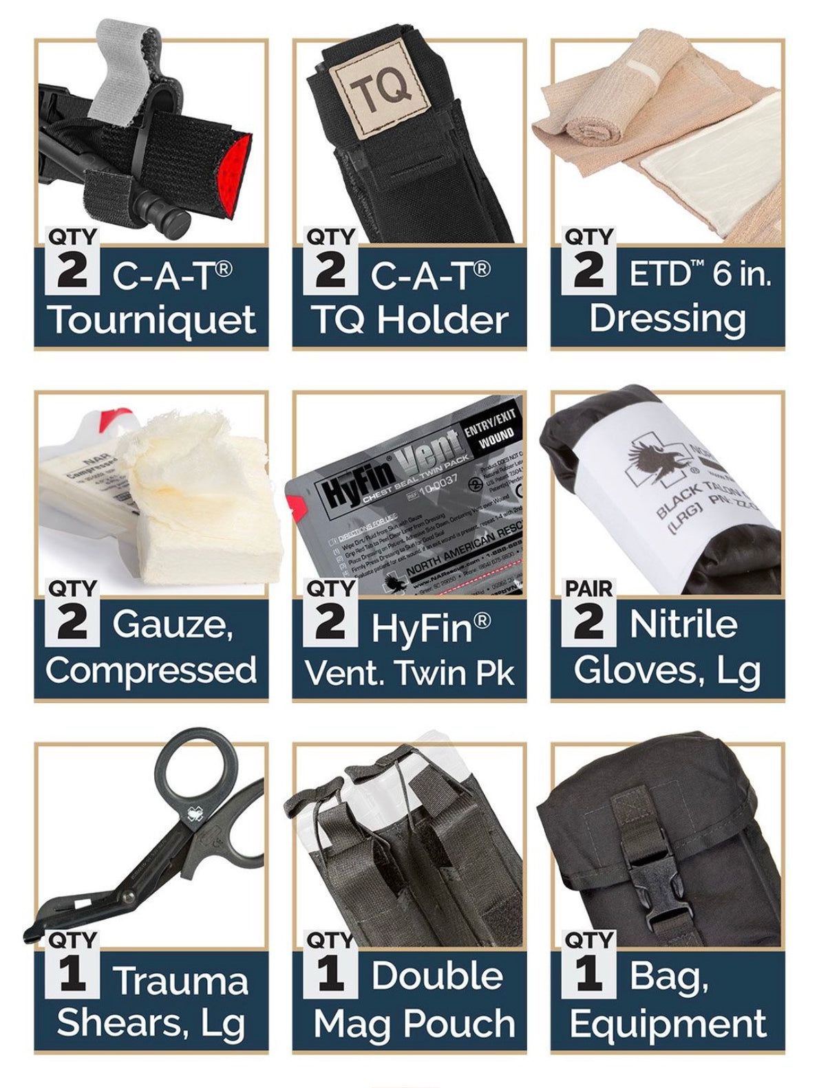 Rapid Response Kit - Law Enforcement Edition — Black Box Safety