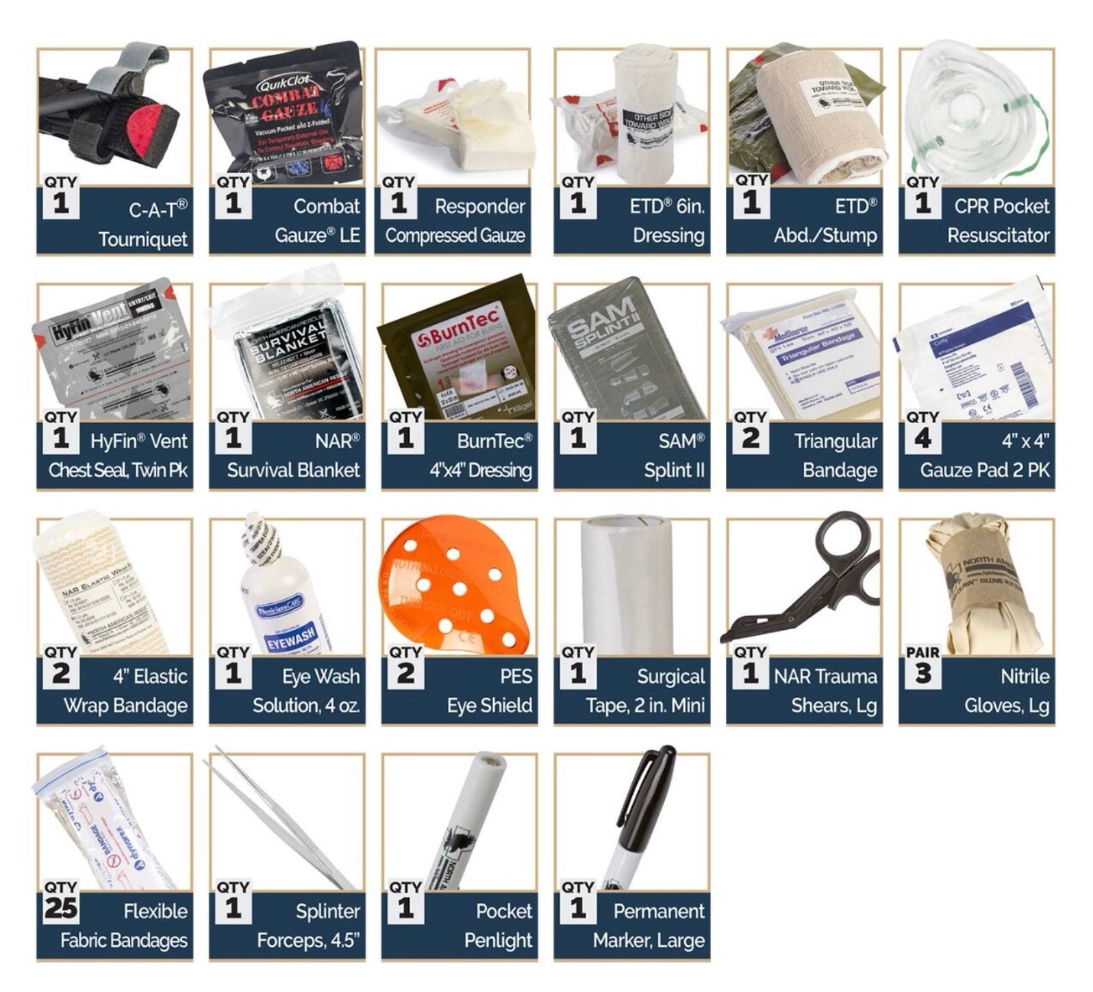 Patrol Vehicle Trauma Kit — Black Box Safety