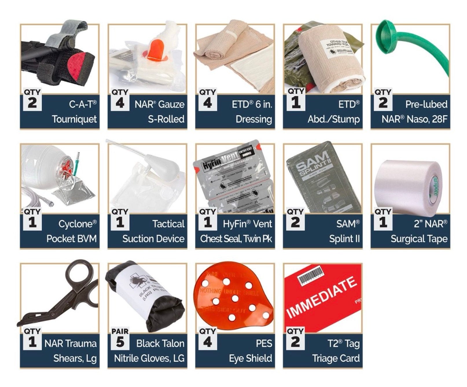 Tactical Rapid Deployment Kit — Black Box Safety