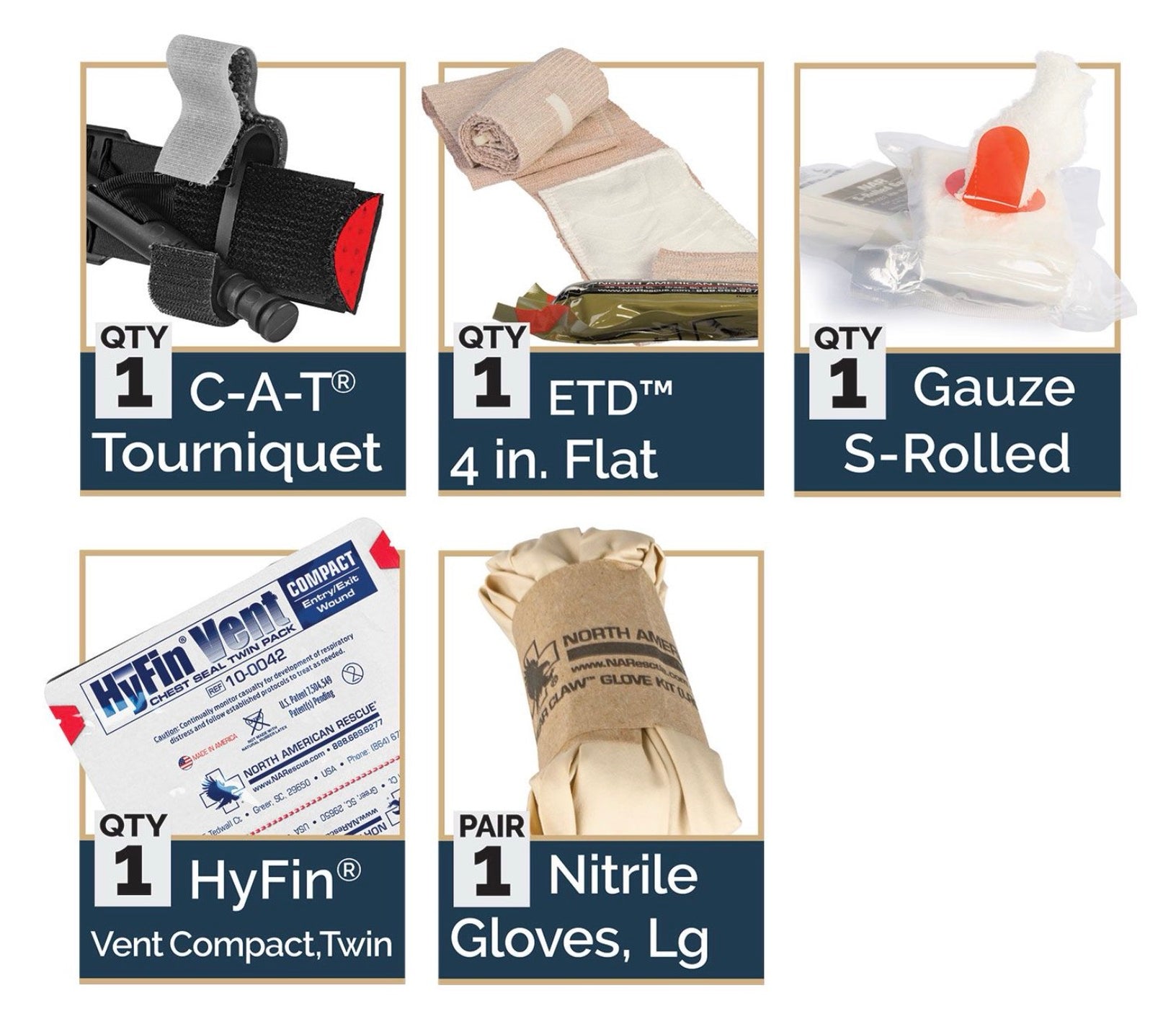 M-FAK Resupply Kit — Black Box Safety