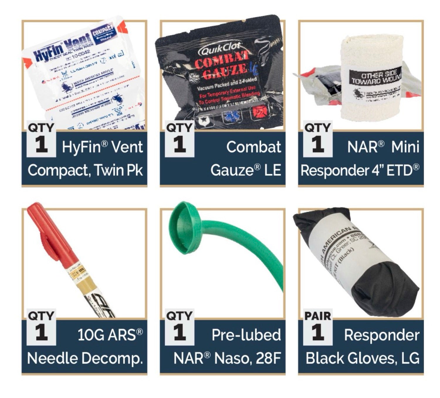 Enhanced Trauma Aid Kit - (ETAK) — Black Box Safety