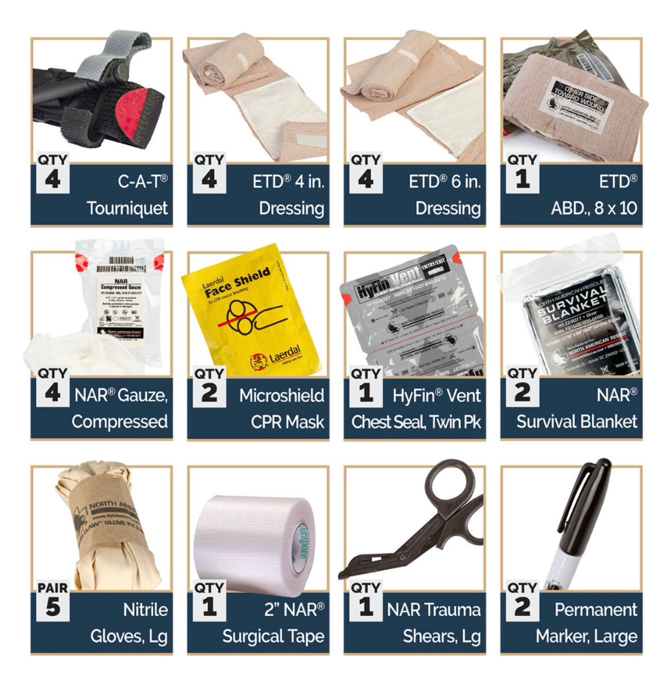 SRO Crisis Response Kit — Black Box Safety
