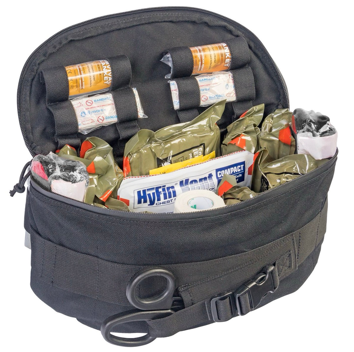 Crisis Incident Response Kits — Black Box Safety